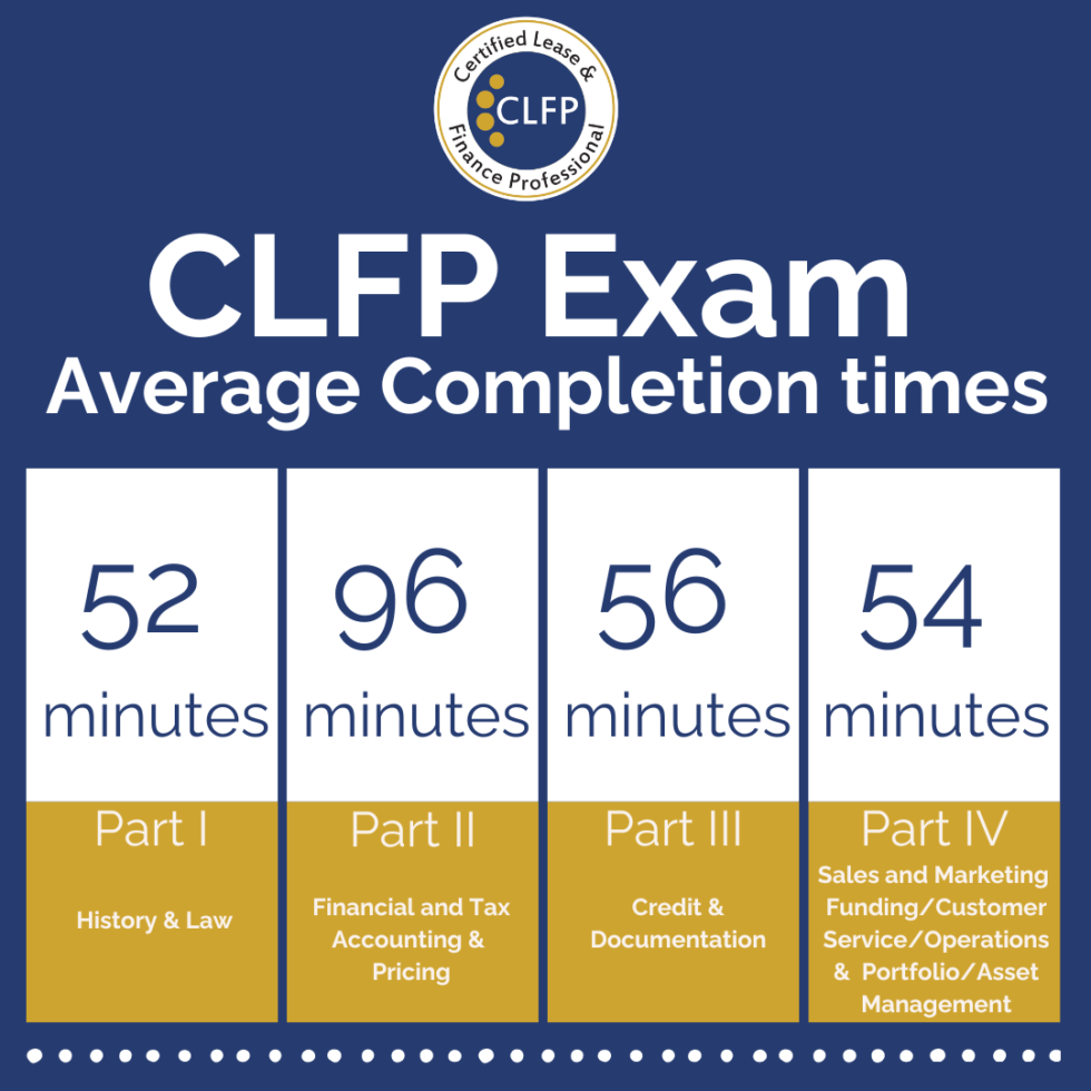 Beginning the CLFP Journey | CLFP